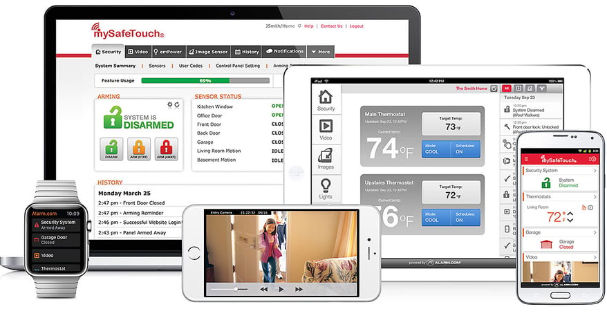 Customer Success Contact SafeTouch